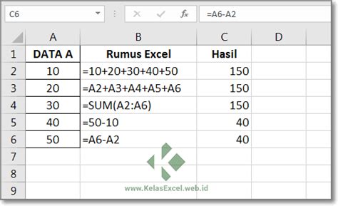 Rumus Penjumlahan Pengurangan Pembagian Dan Perkalian Pada Excel