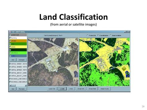 Ppt Introduction To Pattern Recognition Understanding Patterns And