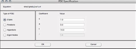 Use Matlabs Pde Toolbox To Solve Pde With Variable Coefficients Computational Science Stack