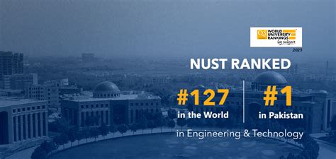 Code Informatics Added A New Photo Code Informatics