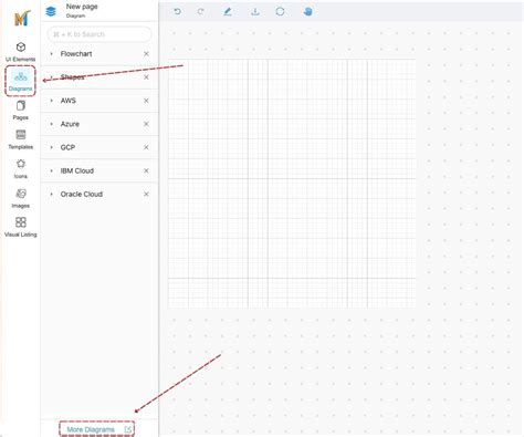 BPMN Diagram The Secret To Streamlined Business Operations