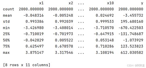 Python实现hpso Tvac优化算法优化支持向量机svr回归模型项目实战python Svr算法 Csdn博客