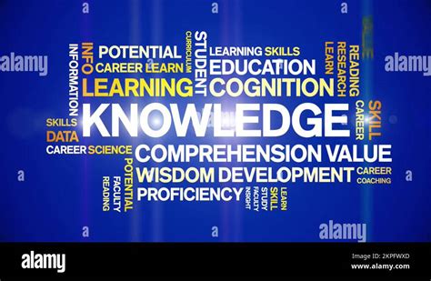 Knowledge Animated Word Cloudanimation Text Kinetic Typography Seamless Loop Stock Video