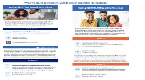 Staar Test Bryan Isd