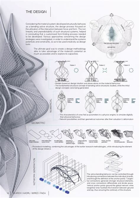 Lotus Pavilion Conceptual Architecture Project Biomimicry Architecture Concept Models