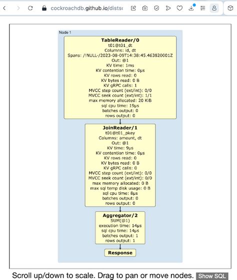 Cockroachdb Cleverly Implemented Explain