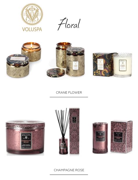 Introducing Voluspa Candles Paris Paris