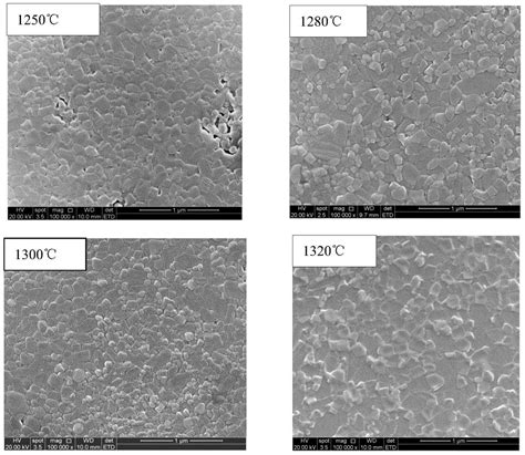 Preparation Method Of Fine Grain Mullite Ceramic Eureka Patsnap
