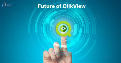 Future Of Qlikview Why Should You Choose Qlikview Dataflair