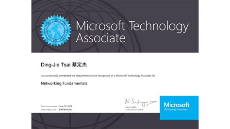 Mta Networking Fundamentals 蔡定杰s Portfolio