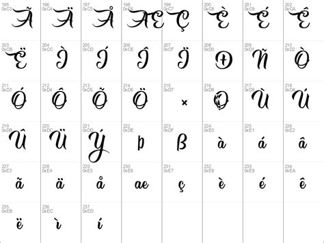 Download Free Girls Got Rhythm Personal Use Regular Font Girls Got