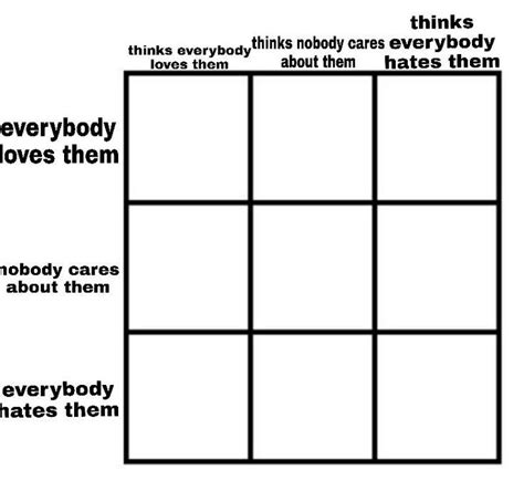 Alignment Chart Artofit