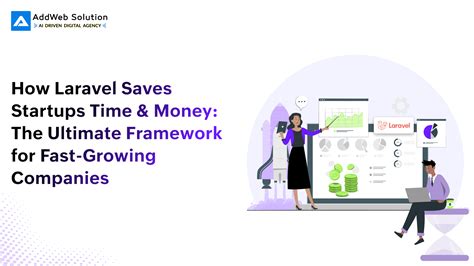 Future Scope And Benefits Of Laravel