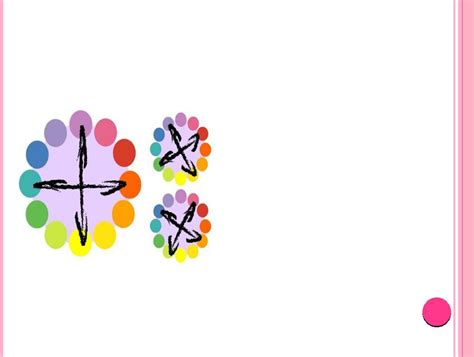 Презентация на тему ЦВЕТОВАЯ ГАММА