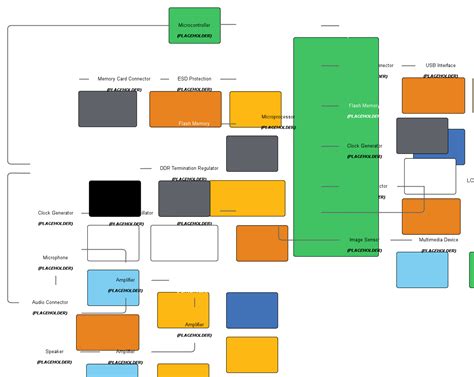 Voiceface Recognition For Security Systems Power Supply Based On