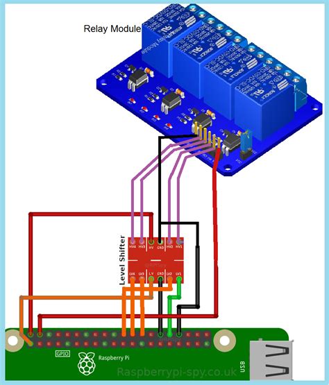 how to connect raspberry pi 4 to relay matha electronics