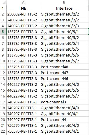 Python How To Create A Text File Based On The Unique Values Of A Dataframe Column Stack