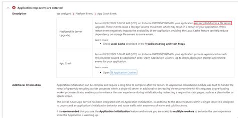 Net 6 On Docker Container And Application Pool Recycle