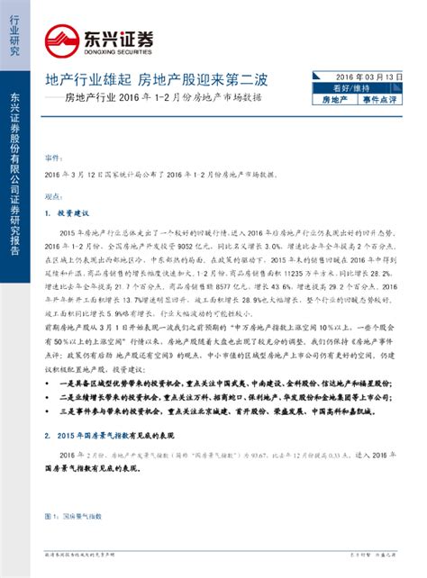 房地产行业2016年1 2月份房地产市场数据：地产行业雄起 房地产股迎来第二波