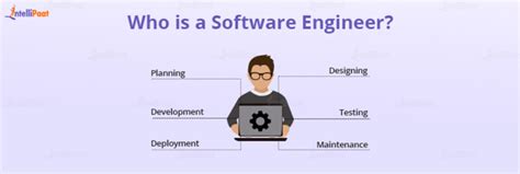 Software Engineer Job Description A Career Guidance