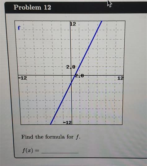 Solved Problem Find The Formula For F F X Chegg