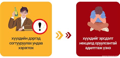 Хүүхэд хамгааллын тухай хуулийн шинэчилсэн найруулгатай ТАНИЛЦ