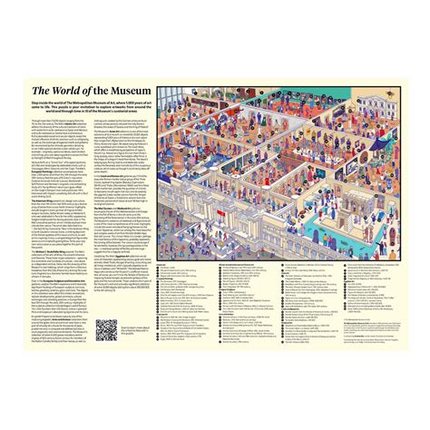 The World Of The Museum Laurence King Publishing Uk