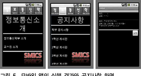Figure 5 From Design Of A Middleware For Android Based Smart Phone Applications Semantic Scholar
