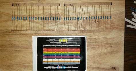 Resistors Album On Imgur