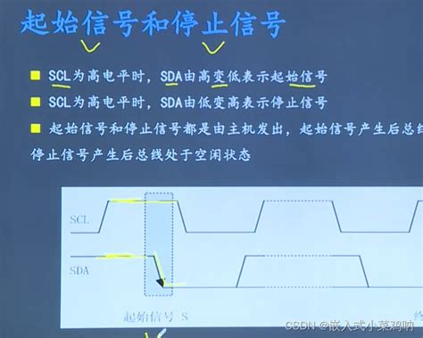 Iic协议理解及驱动oled屏iic驱动屏幕原理 Csdn博客