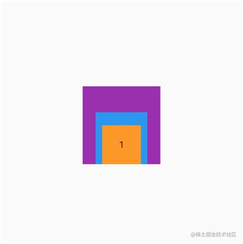 Flutter 中 Stack 的使用详解（内含对比图） Flutter Widgets前面几篇介绍了listvie 掘金