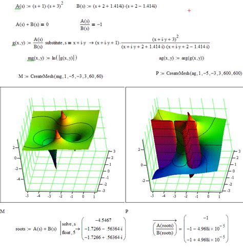 Roots Of Sum Of Factorized Polynomials Page DiyAudio