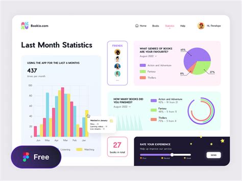 Dynamic Components Set Freebie Supply