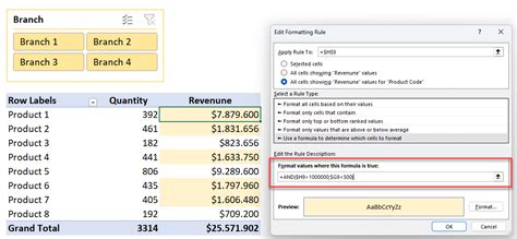 how to preserve conditional formatting in pivot table at pauline dane blog