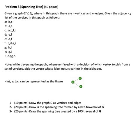 solved problem 3 [spanning tree] 50 points given a graph