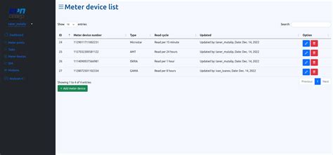 github taner940706 system for remote meter points softuni project