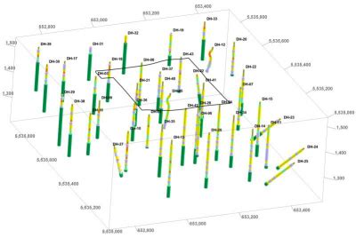 Lithology Data RockWorks RockWare Data Software