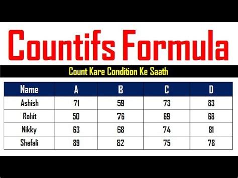 Countifs Formula In Excel Hindi YouTube