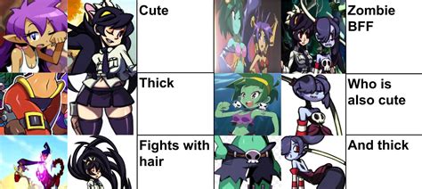 1258 Best Shantae Images On Pholder Shantae Rwby And Skullgirls