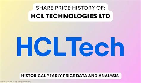 Hcl Technologies Share Price History 2000 To 2025