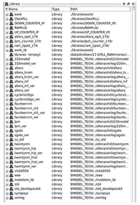 Intel Ug 20093 Modelsim Fpga Edition Simulation User Guide