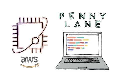 Amazon Braket Hybrid Jobs Now Supports Pennylane Lightning Pennylane Blog
