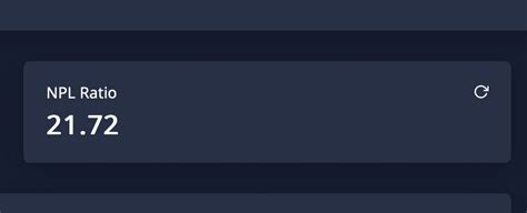 Dashboard Overview Udara360 Docs
