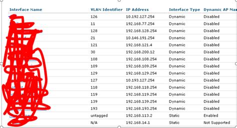 Wireless Lan Flexconnect Configuration Example Cisco Community