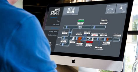 Zaawansowana Wizualizacja W Systemie SCADA ICONICS IAutomatyka Pl