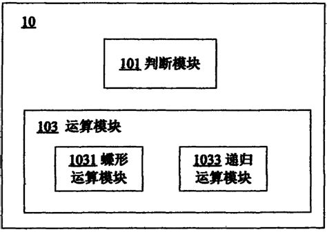 audio coding and decoding device and coding and decoding method