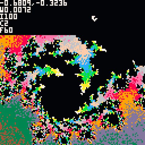 Mandelbrot Explorer In Pico 8 John Wilkinson
