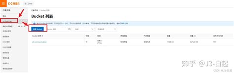 阿里 Oss 文件上传,别再说你不会上传文件了。 知乎 阿里 Oss 文件上传,别再说你不会上传文件了。 知乎