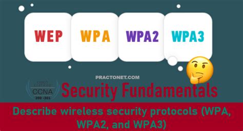 Wireless Security Protocols WPA WPA And WPA Cyber Security Networking Technology