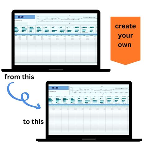Chart Template Google Sheets Data Visualization Tool Graph And Chart Creator Customizable